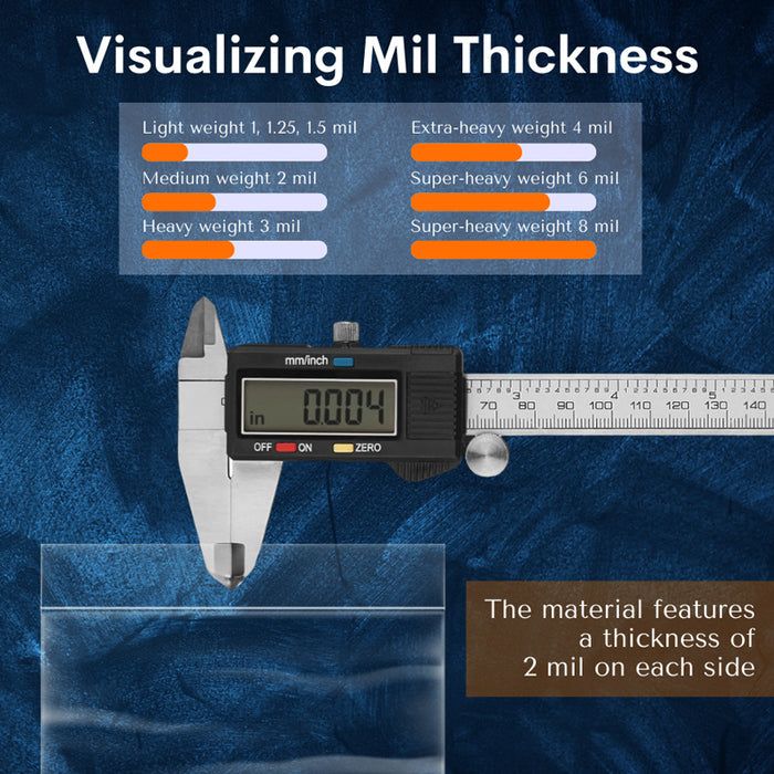 Our Guide to Plastic Thickness Levels and Mil Ratings